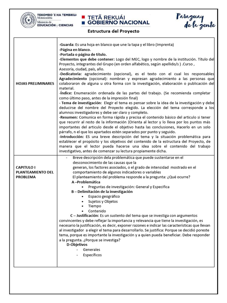 Estrutura Del Proyecto 2022 CNDC | PDF