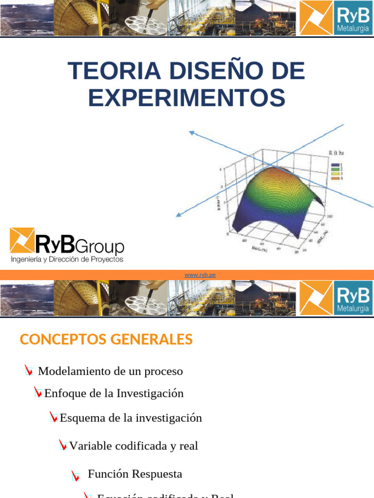 Teoria de Diseño de Experimentos | PDF