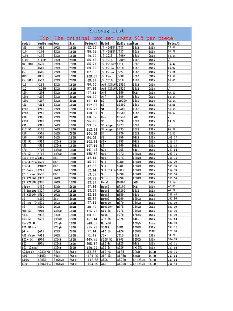 Samsung Products List | PDF