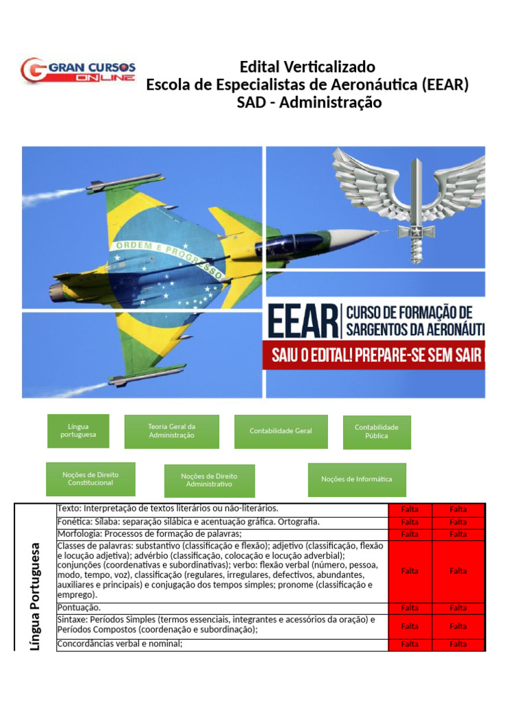 Edital Verticalizado EEAR Sad Adm | PDF