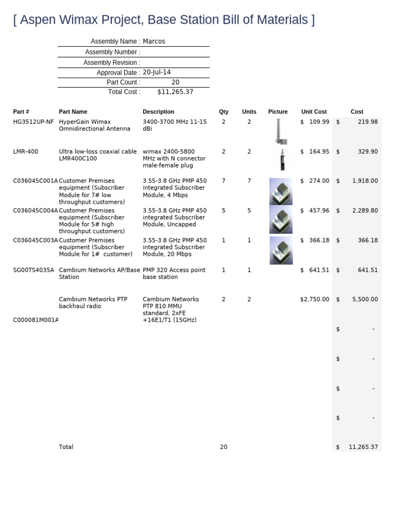 Bill of Materials | PDF