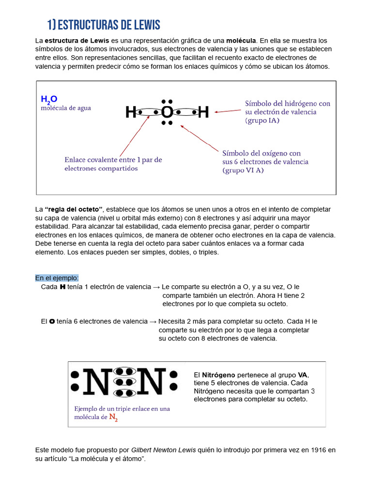 Apuntes - Lewis y TRePEV | PDF | Valencia (Química) | Enlace químico