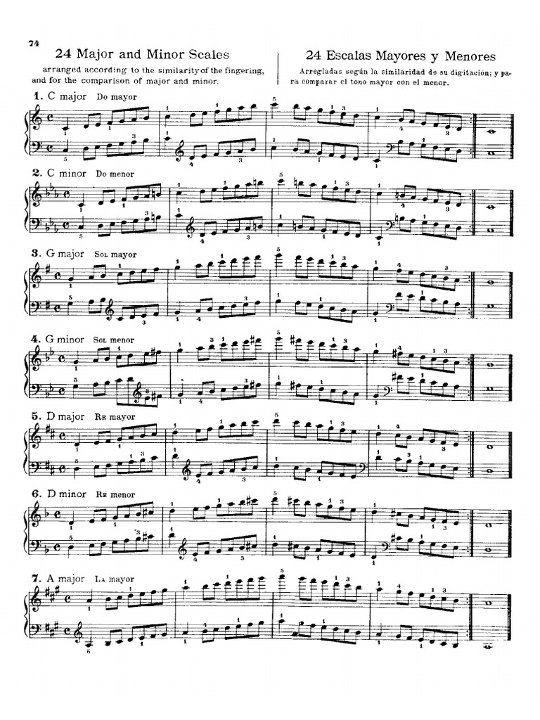 Beyer - Escalas | PDF