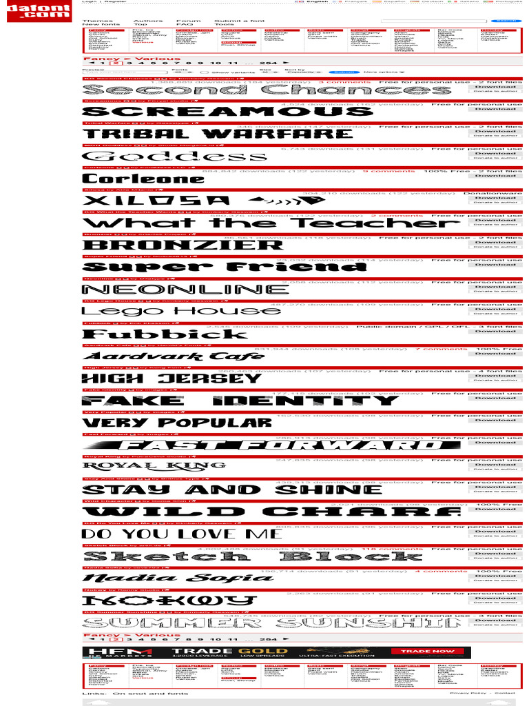 Fancy Various Fonts Dafont.com | PDF