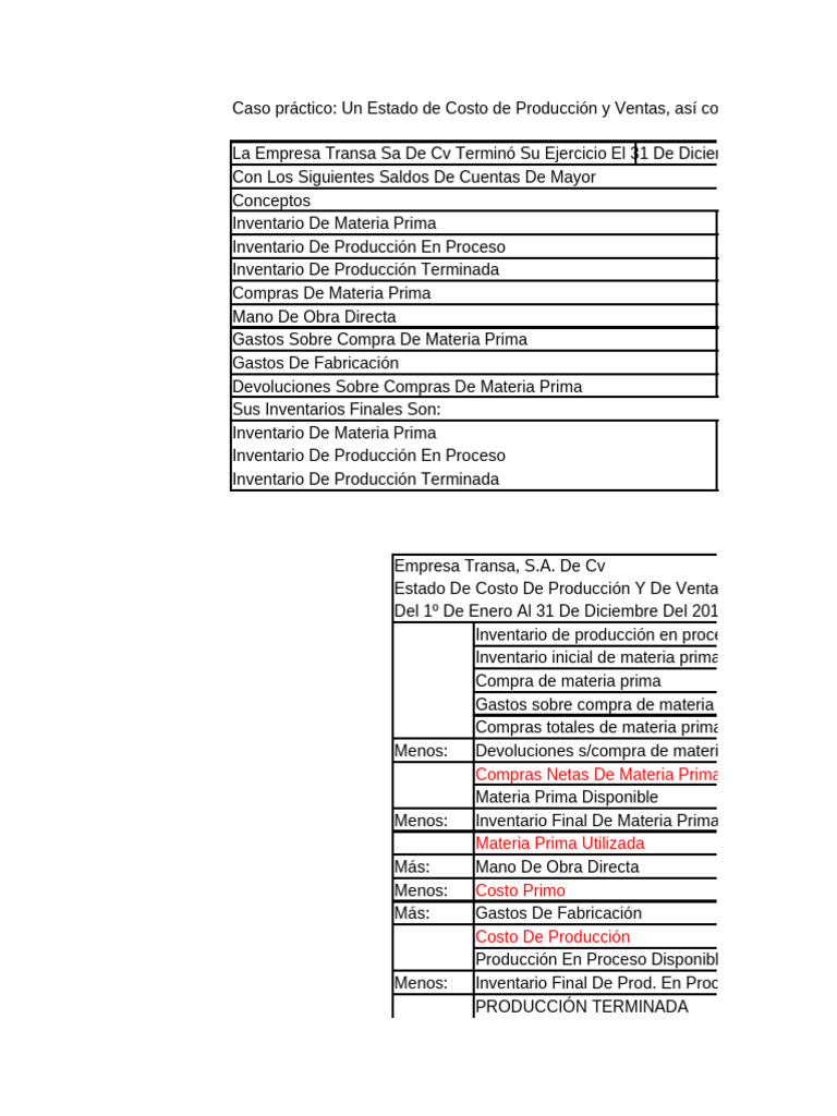 CDC Ada 5 Jorge González | PDF