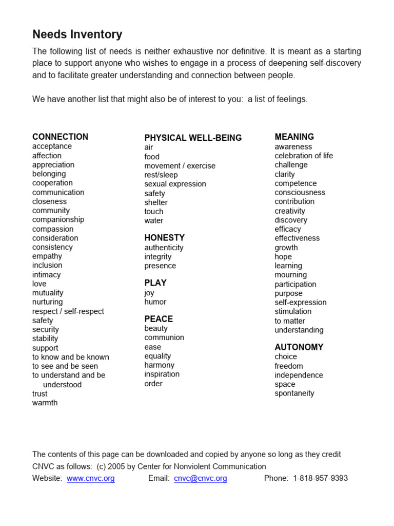 8 Needs Inventory | PDF