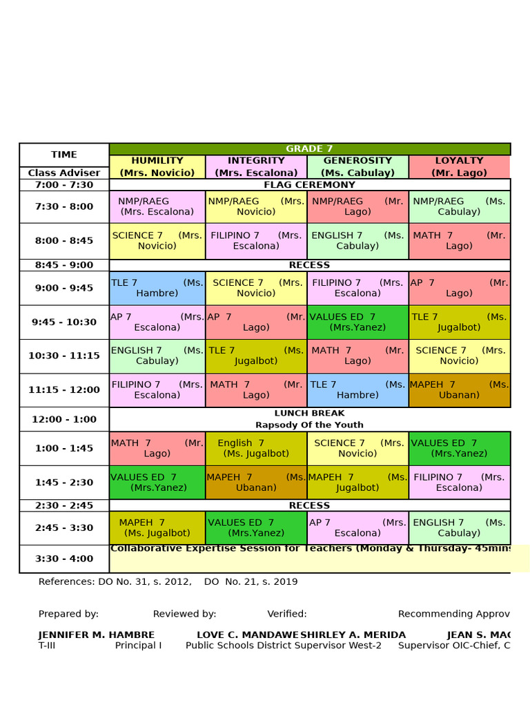 Pagatpat Nhs General Class Program 730-430 | PDF