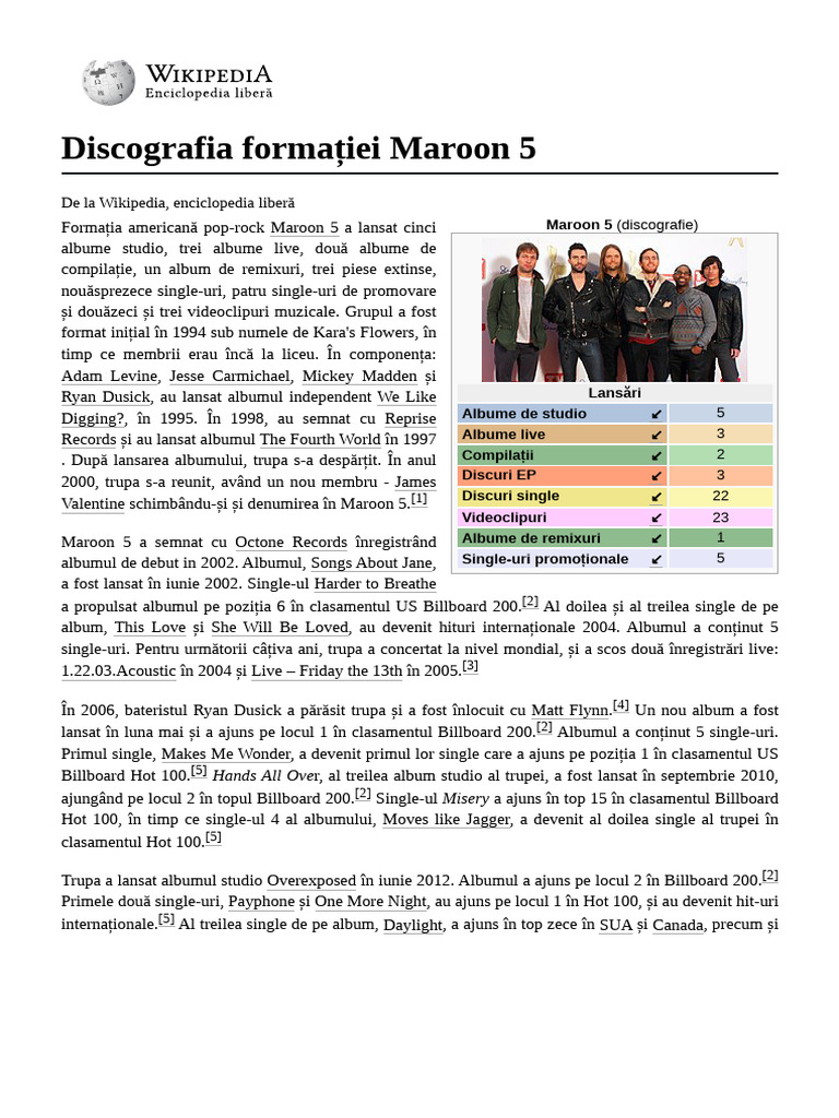 Discografia Formației Maroon 5 | PDF