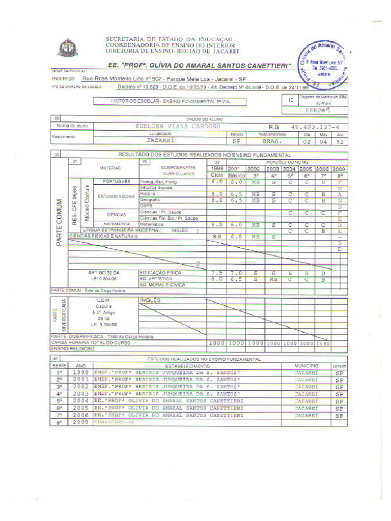 Scanner 20241001 | PDF