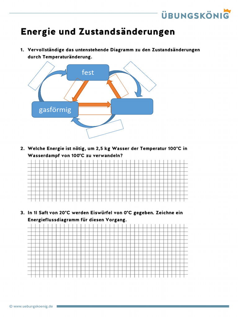 Physik 8. Klasse - Energie - Und - Zustandsaenderungen - 4 | PDF