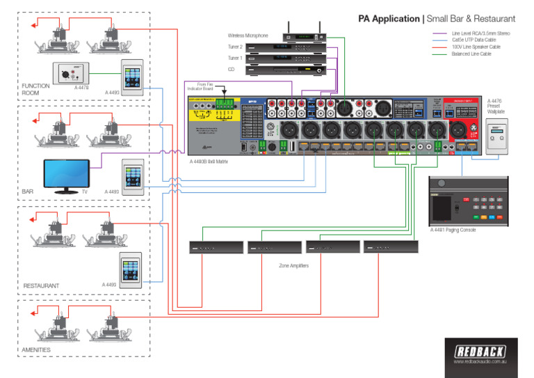 PA Application Multizone | PDF | Cable Television | Sound