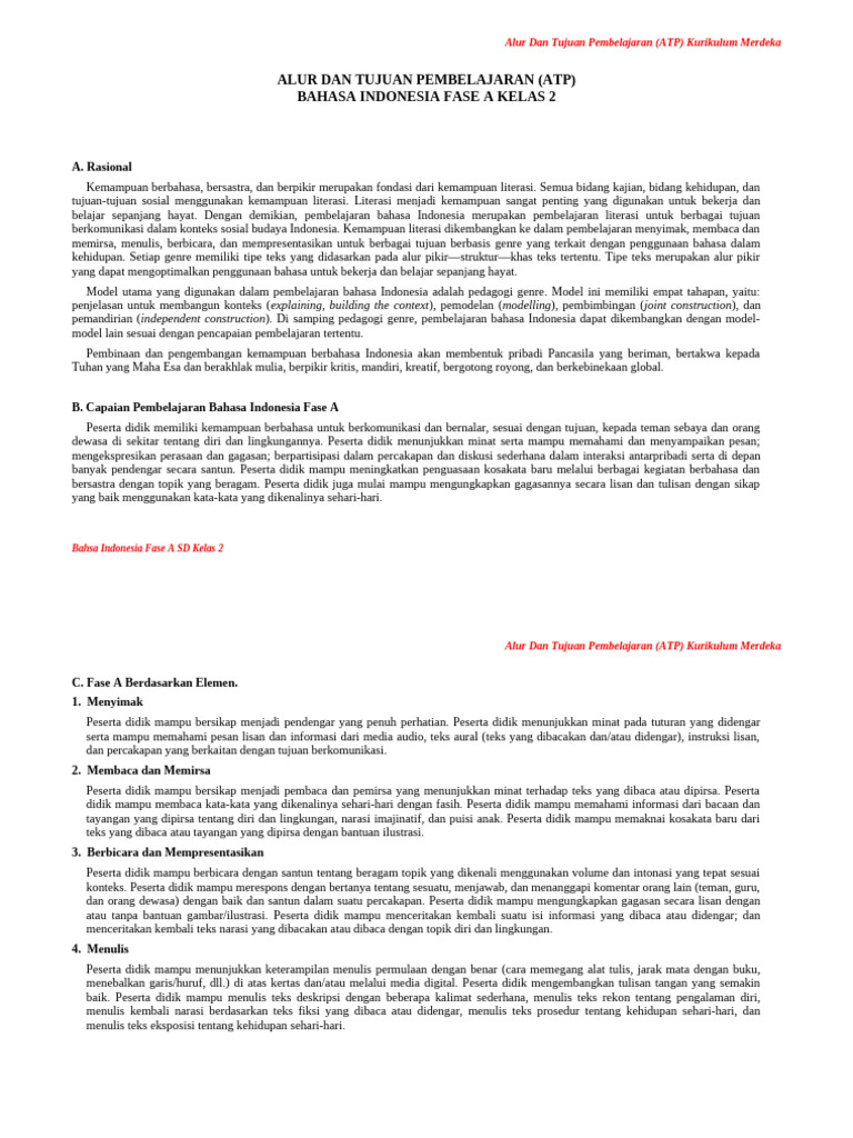Atp B Indonesia Kelas 2 | PDF