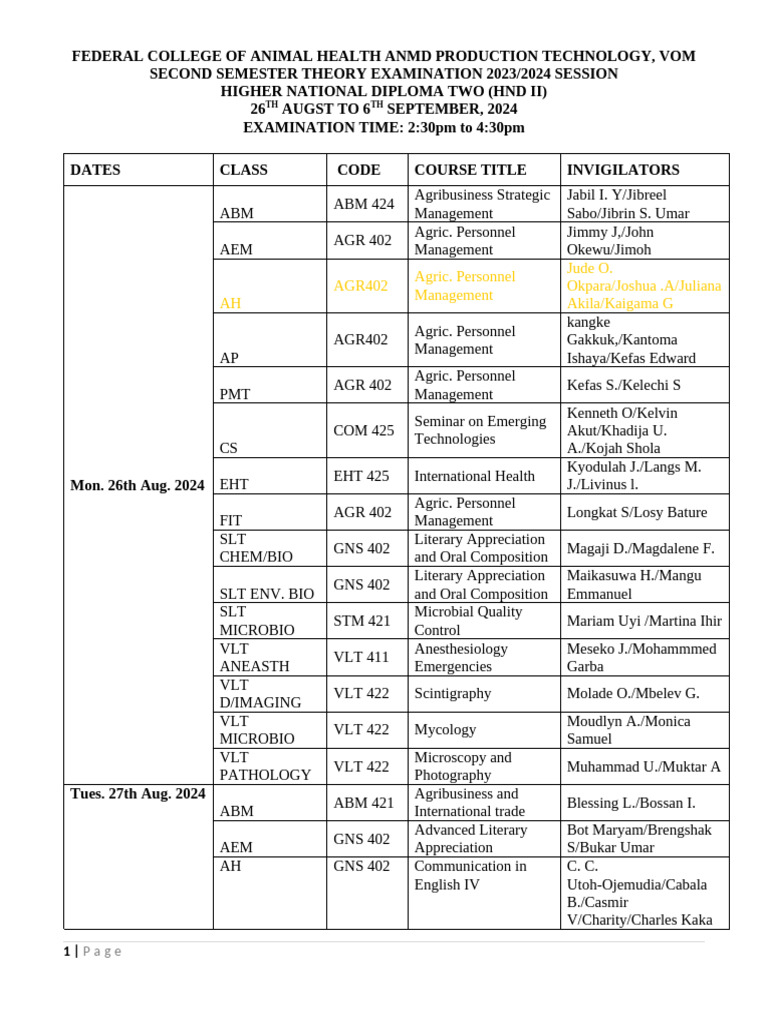 HND Ii Second Semester Theory Examination 2024-1 | PDF