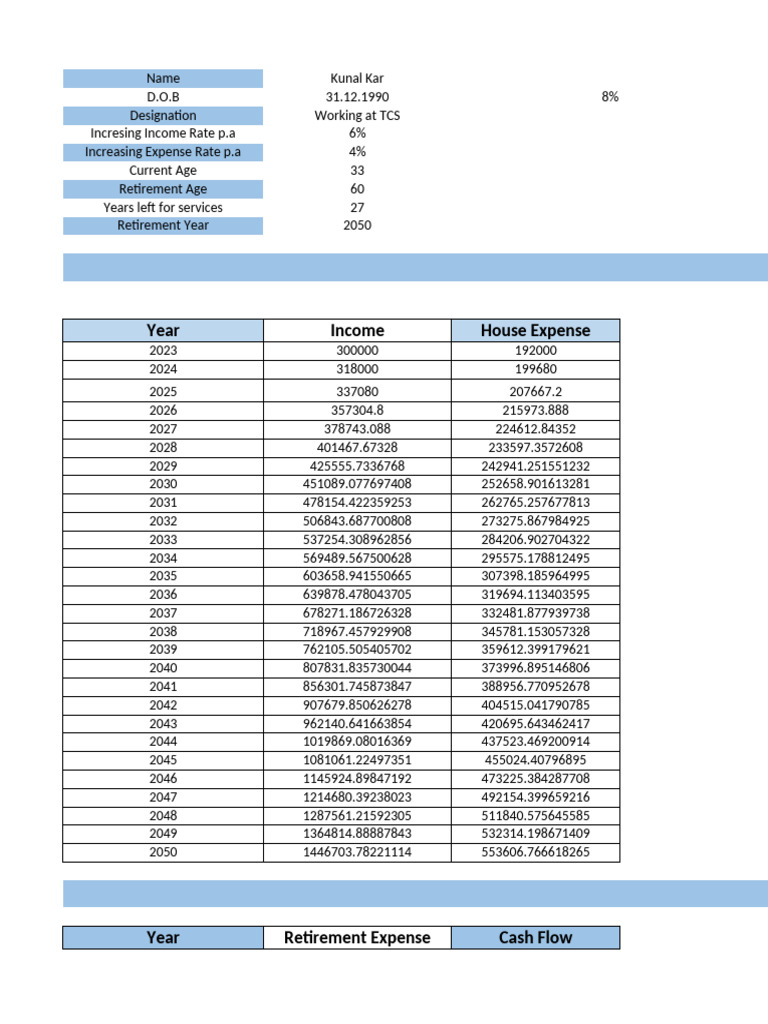 New Microsoft Excel Worksheet | PDF