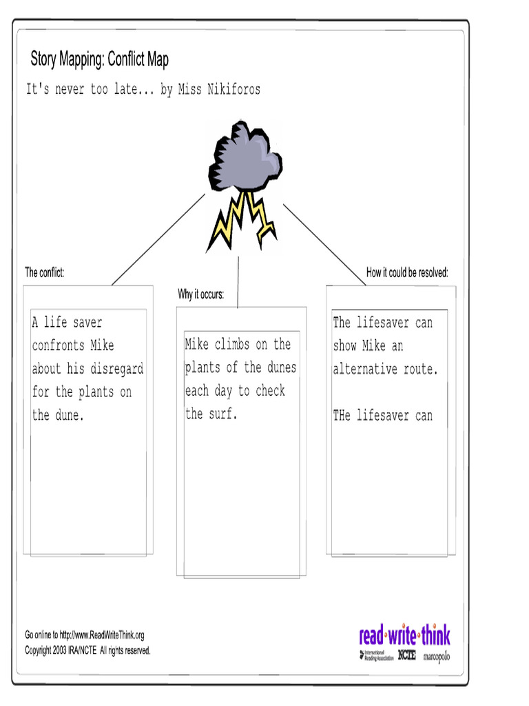 ReadWriteThink - Student Materials - Story Map | PDF