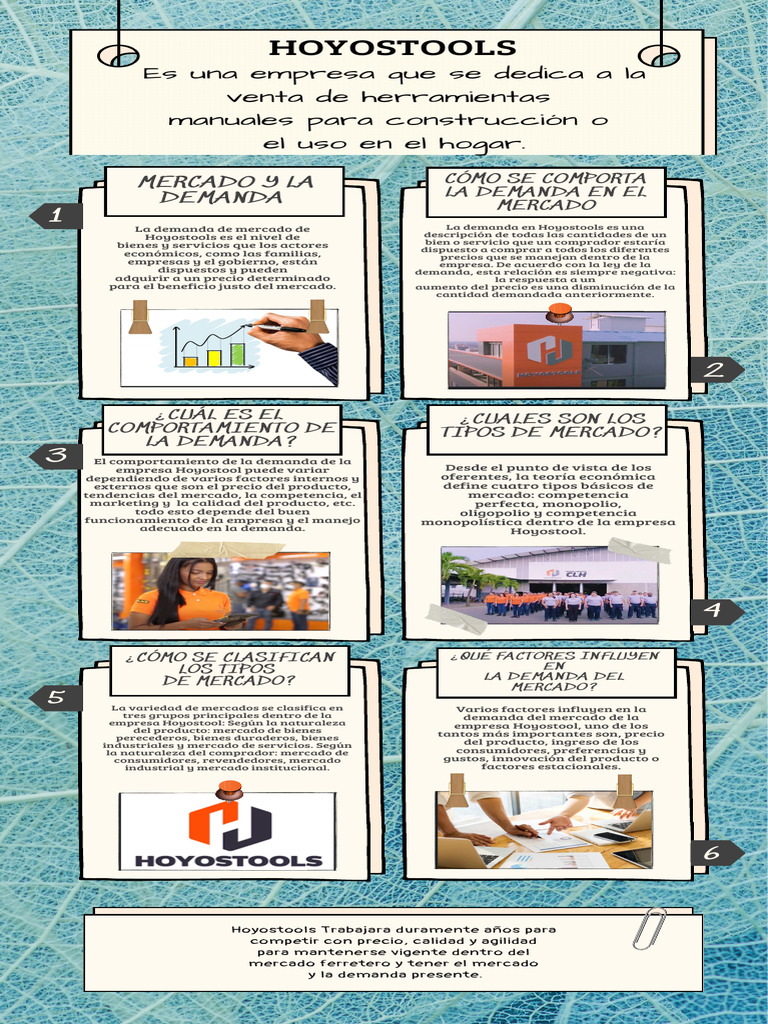 Infografía Sobre Mercado y Comportamiento de La Demanda. GA2-210101051-AA1-EV01 | PDF