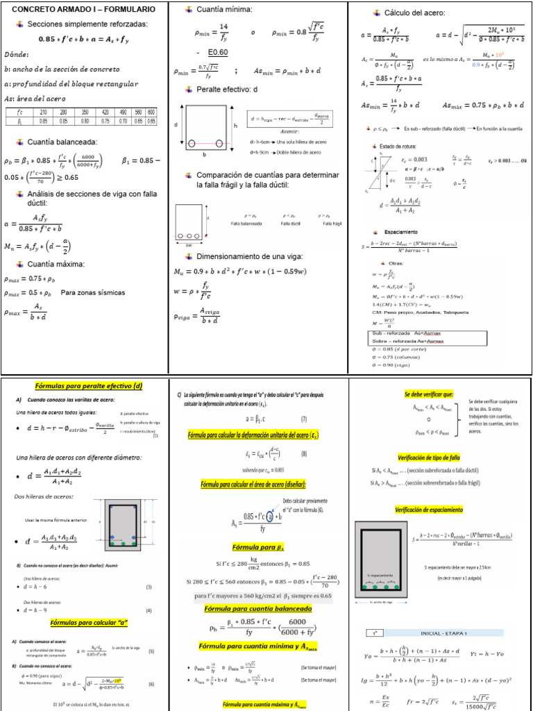 Formulario CA Seccion B | PDF