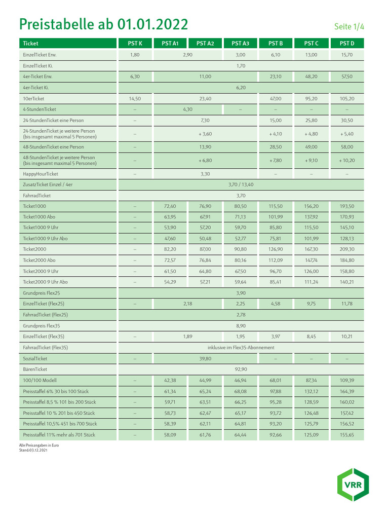Preistabelle VRR | PDF
