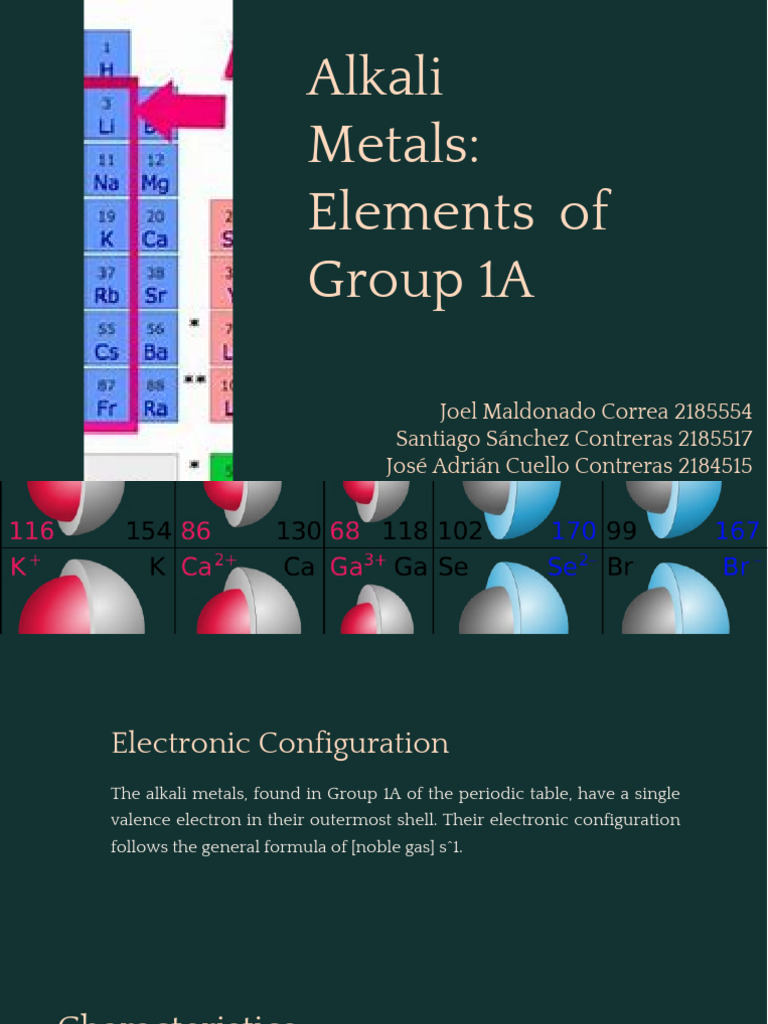 Alkali Metals Fascinating Elements of Group 1A PDF | PDF