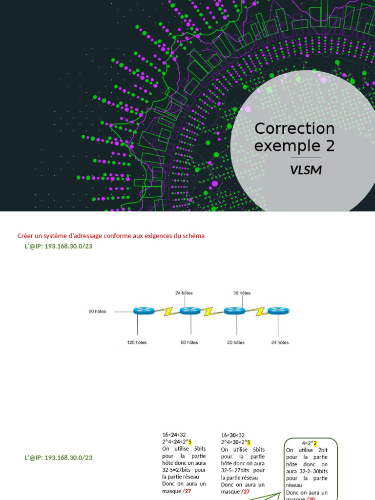 Exercice 2 VLSM | PDF