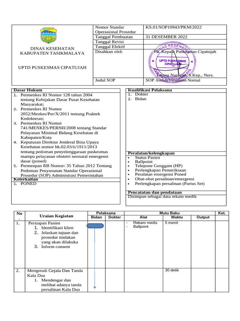 Sop Apn Fix | PDF | Genitourinary System | Wellness