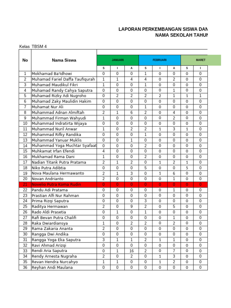 Rekapan Absen Kelas Binaan Pak Ilham | PDF