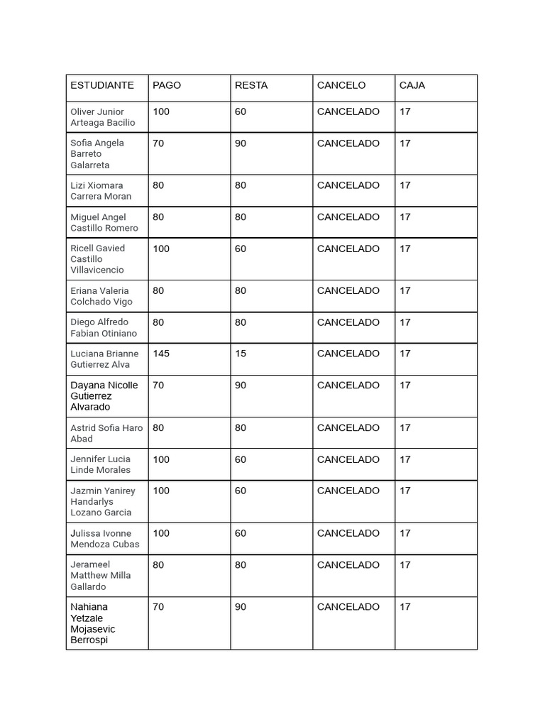 Promocion CASACAS | PDF
