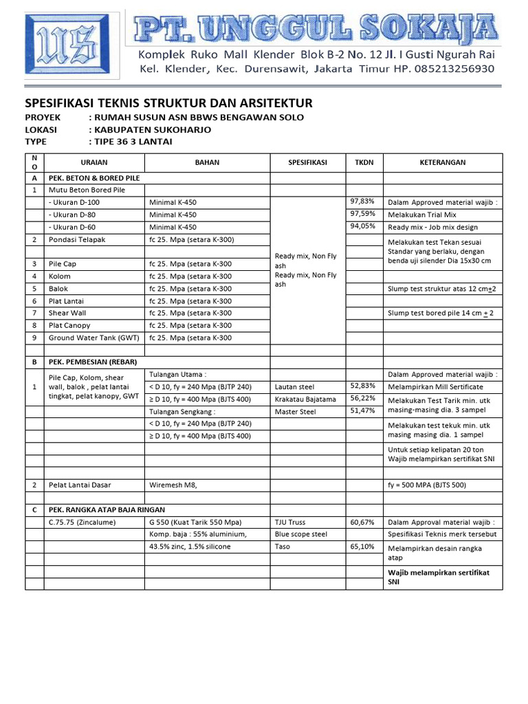Spektek - Revisi 1 | PDF