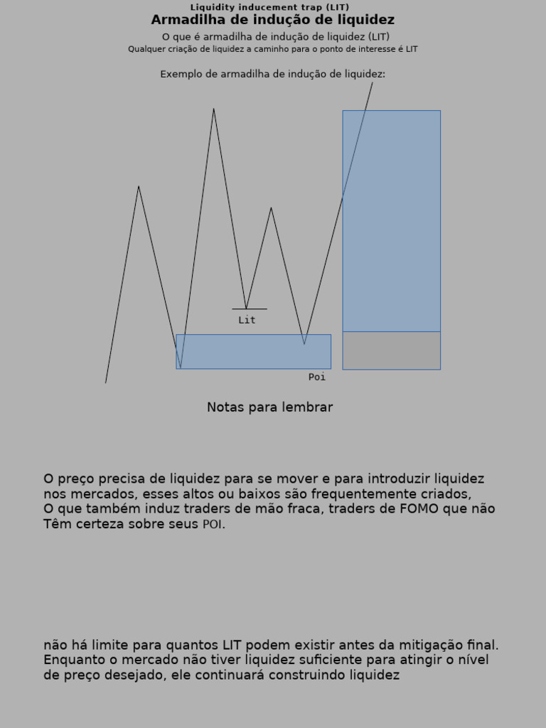Liquidity Inducement Trap Guide | PDF