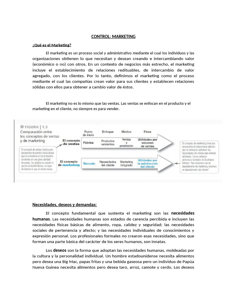 Control Marketing | PDF