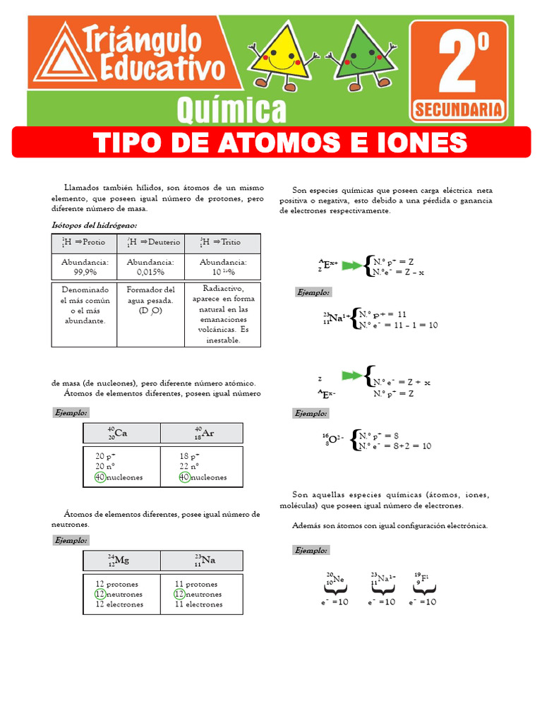 Tipos de Átomos | PDF | Isótopo | Átomos