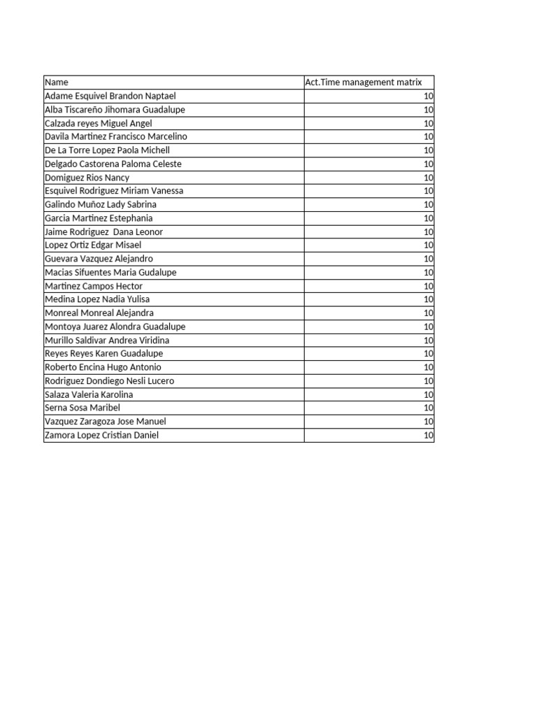 Registro de Actividades EP2 | PDF