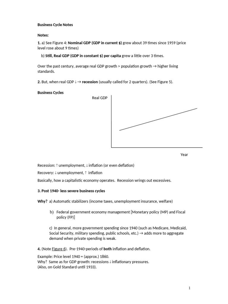 Business Cycle Notes (2) | PDF