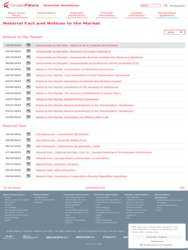 Material Fact and Notices To The Market | PDF