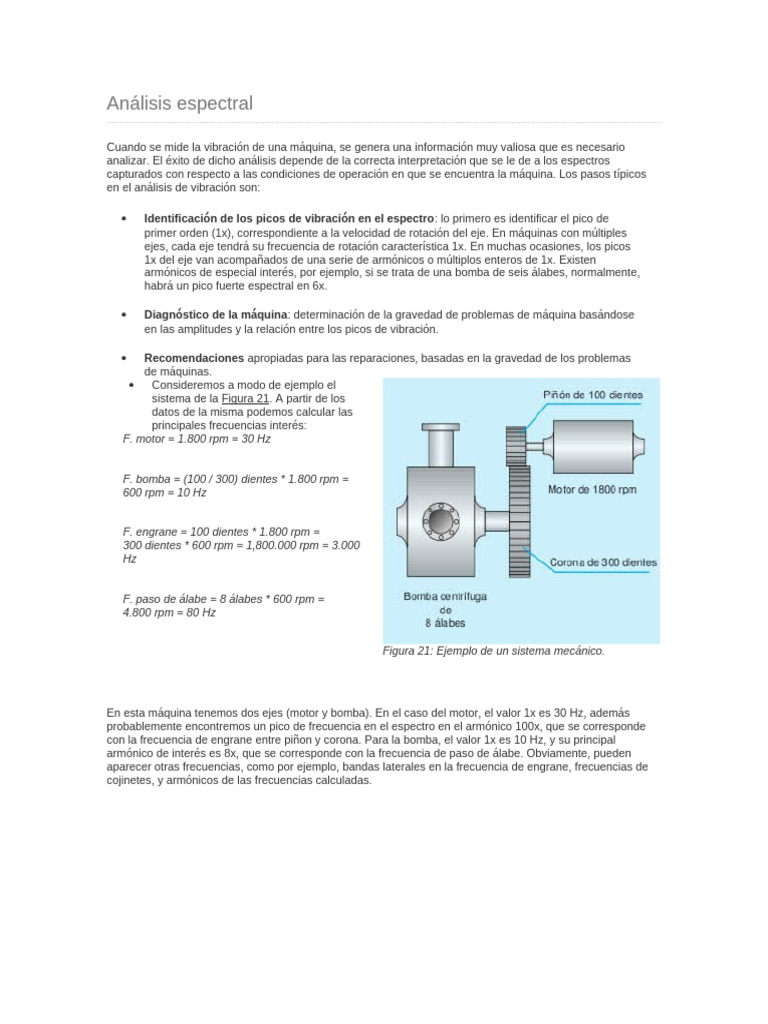 Análisis espectral | PDF