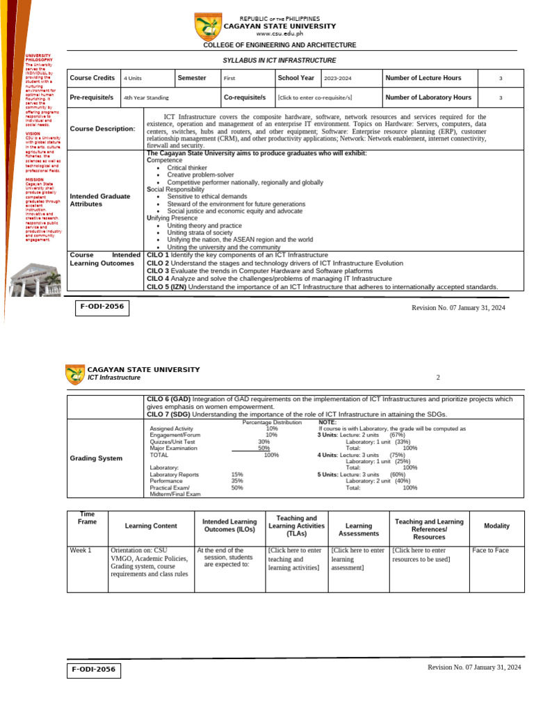 ICT Infrastructure Syllabus Version 7 | PDF
