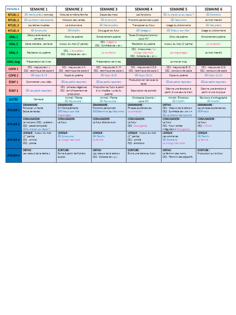 programmation-periode-4-ce1-ce2 | PDF