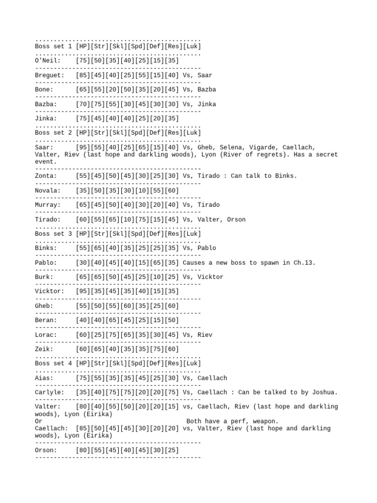 Fe8 Boss Recruitment Growths Pdf