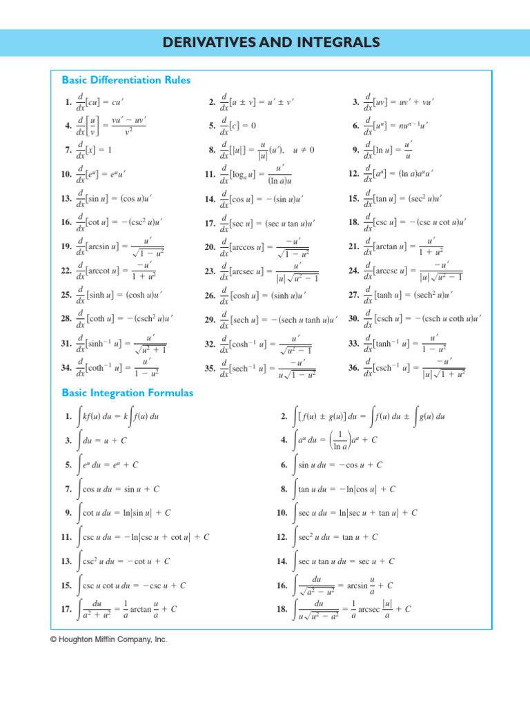Derivative - Integrals (1) - 1 | PDF