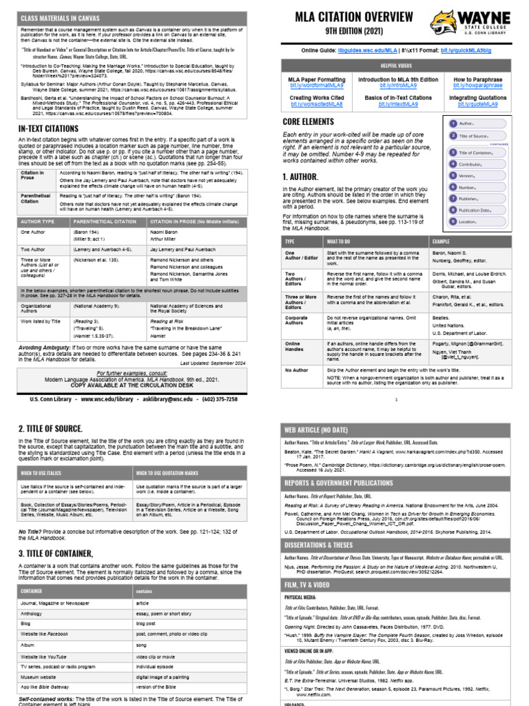 MLA 9th Ed 2024-Sept | PDF