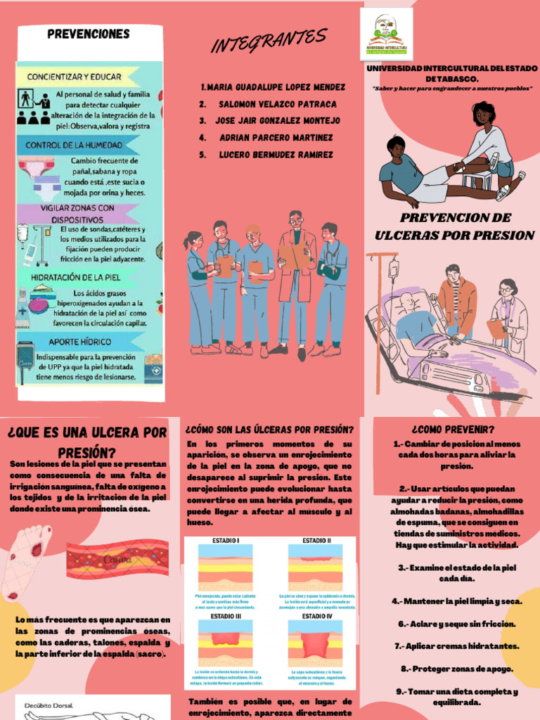 Triptico Prevencion de Ulceras Por Presion | PDF