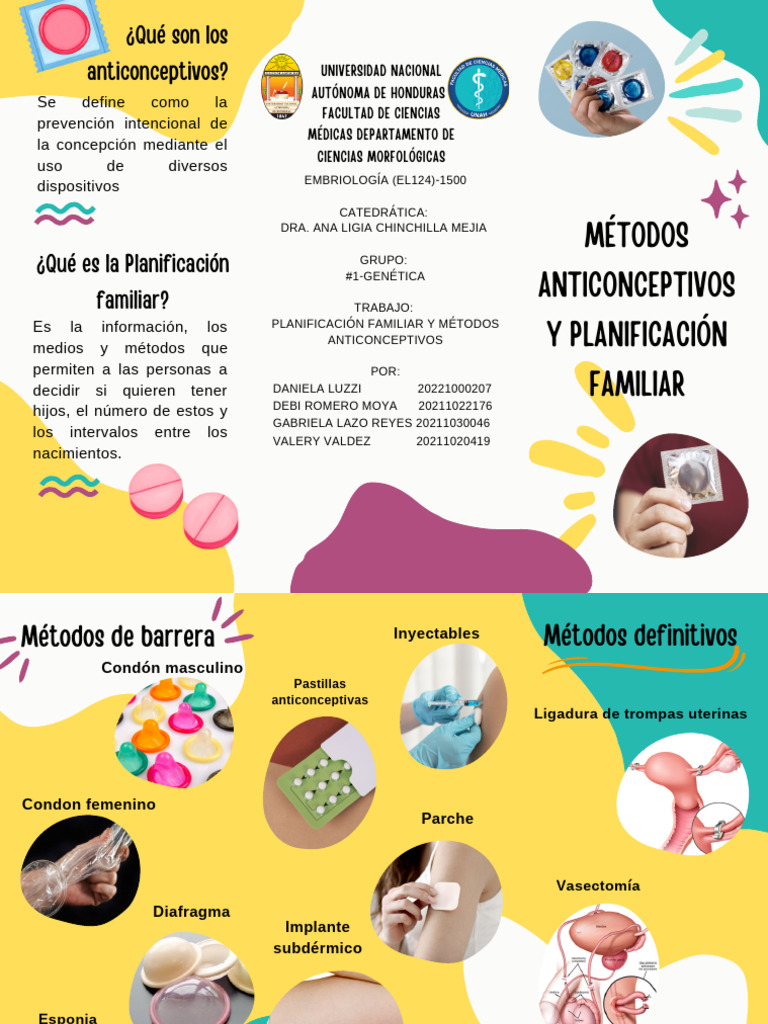 Trifolio Métodos Anticonceptivos | PDF
