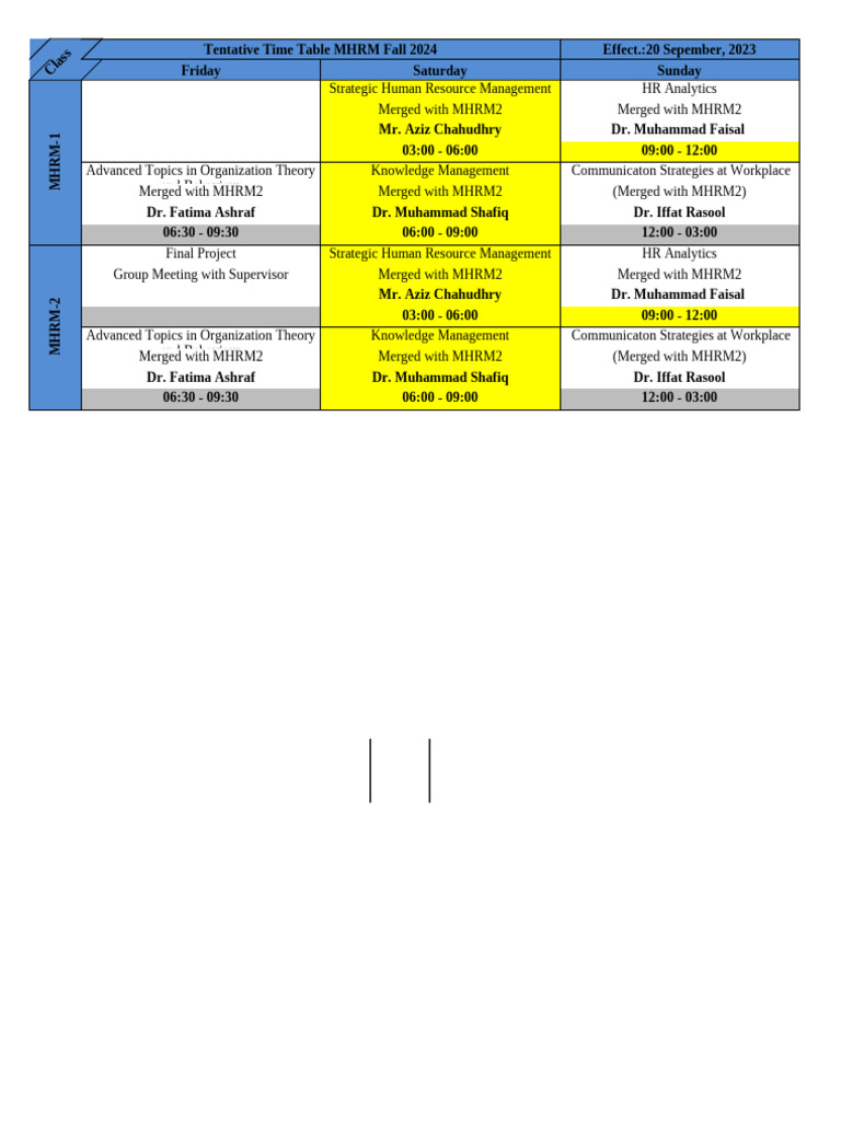 Updated MHRM V2 Time Table Fall 2024 20-09-2024 | PDF