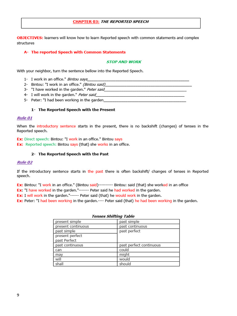 Chapter 03_the Reported Speech | PDF