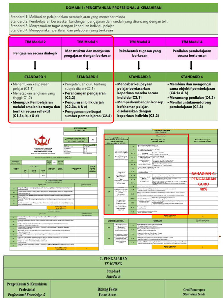 Perkara Yang Perlu Dalam P&P Dalam Bts Tpa 2.0 | PDF