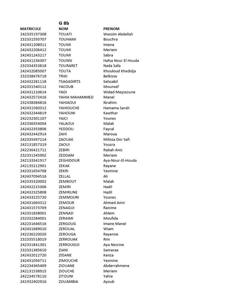 Matricule NOM Prenom | PDF