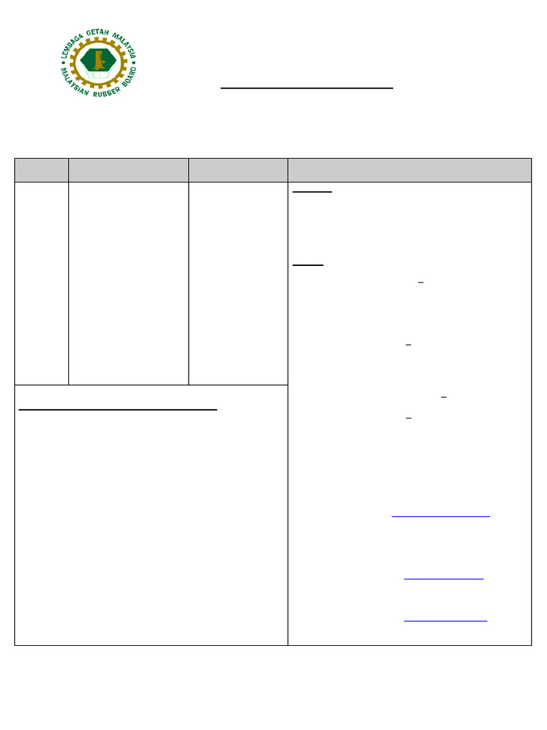 9 T 2022 SPKT Jualan Getah Sekerap (Penawar Pelepah Dan Permatang) | PDF