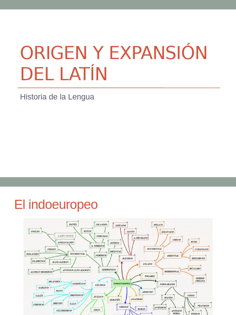 Origen y Expansión Del Latín | PDF