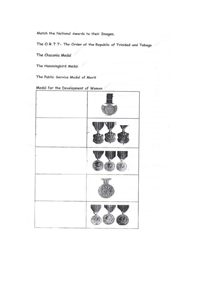 SS Test Papers From Miss | PDF