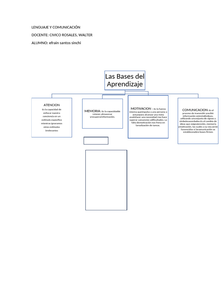 Lenguaje Y Comunicación Pdf